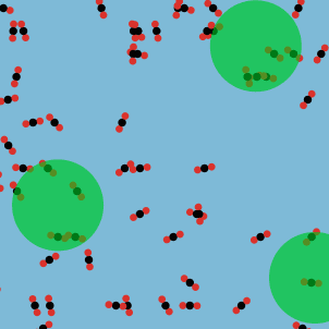 Photosynthesis 7th Grade - MS-LS1-6, MS-LS2-3, MS-PS1-3, MS-LS1-2