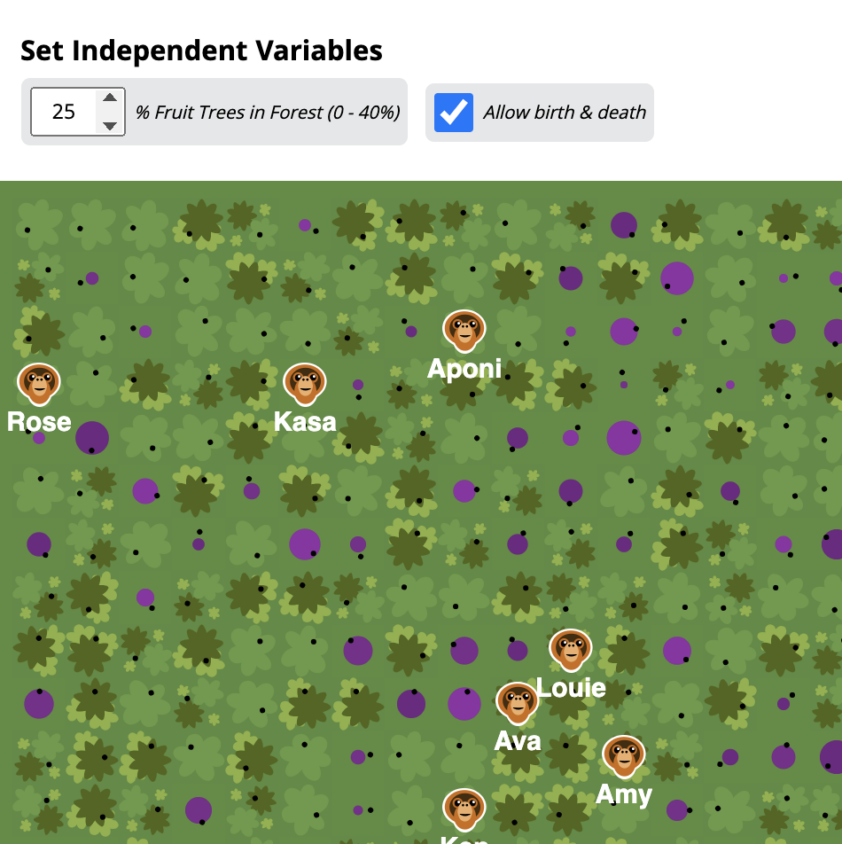 7th Grade Ecosystem Dynamics - MS-LS2-1, MS-LS2-2, MS-LS2-4, MS-LS2-5 ...