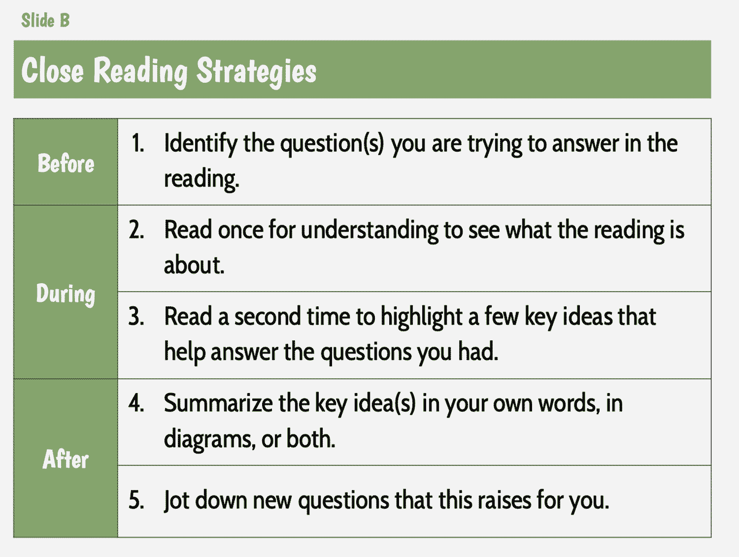 What are the Lexile Levels for OpenSciEd High School and Middle School ...