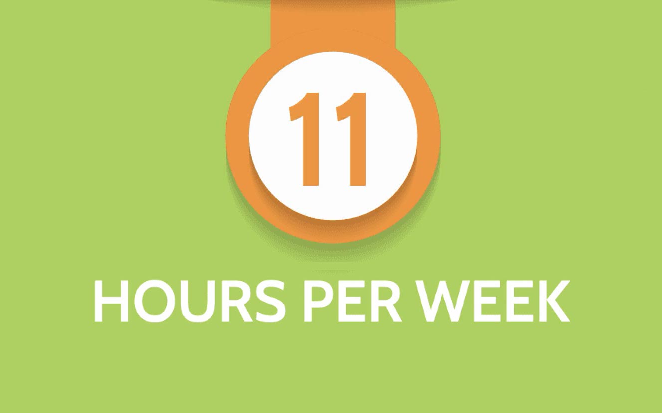 Why OpenSciEd - OpenSciEd