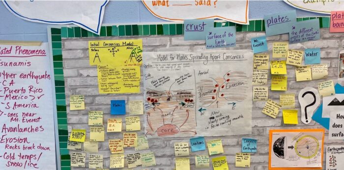 Driving Question Board - OpenSciEd