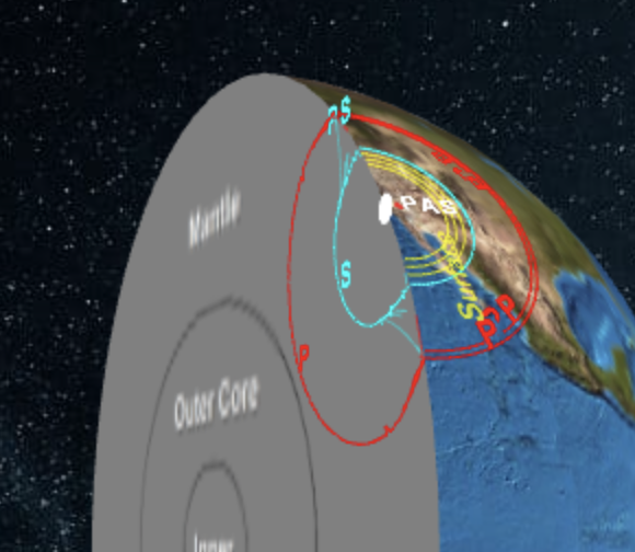 P.2 L5a Simulation of p-waves and s-waves - OpenSciEd