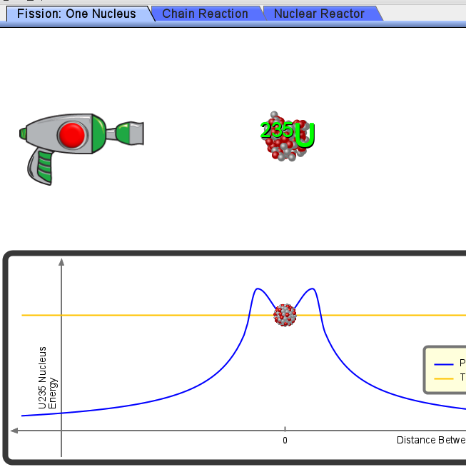 Unit C.5 L9 - Nuclear Fission Simulation - OpenSciEd